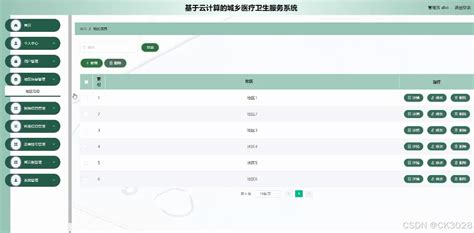 Springboot基于云计算的城乡医疗卫生服务系统g801k Ew帮帮网