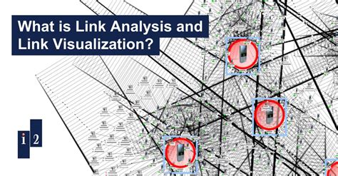 I2 Group On Linkedin Linkanalysis Linkvisualization