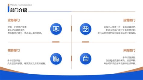蓝金色商务风通用行业年终总结ppt模板 Ppt模板下载