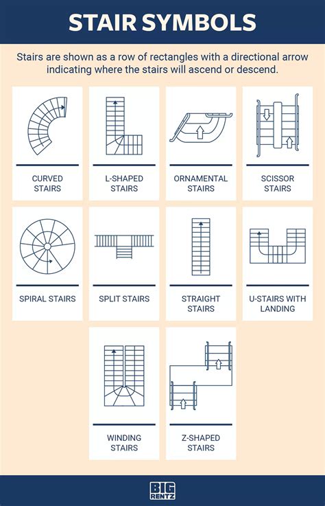 Architectural Arow Symbols For Floor Plans