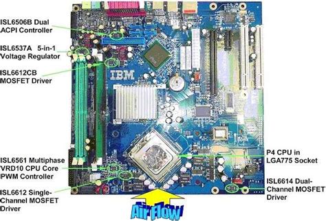 Btx Motherboard Telegraph