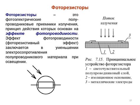 Photoresist Datasheet Specifications Applications And Benefits