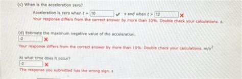 Solved The Figure Below Shows A Graph Of Vx Versus T For The