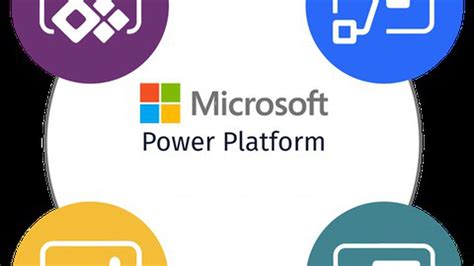 Cupón Udemy Microsoft Power Platform Fundamentals Pl 900 Practice