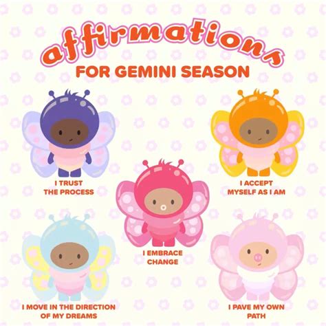 Gemini May 21 June 20 Momomoon