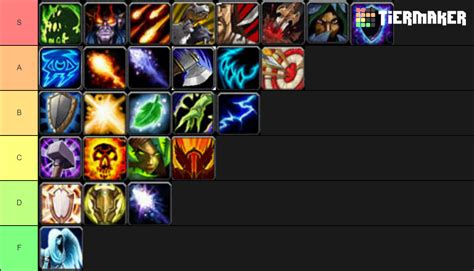 Wow Classic Specs Tier List Community Rankings Tiermaker