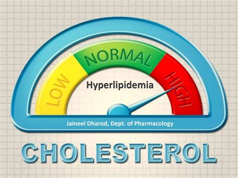 Hyperlipidemia Pptx