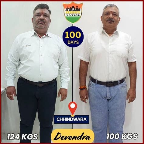 Saurabh Kumar Ranjan On Linkedin Start Your Fitness Journey Today And See Yourself Transform By