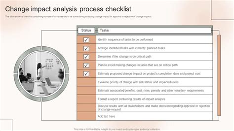 Change Impact Analysis Process Checklist PPT Sample