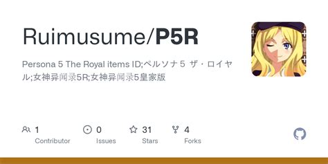 Github Ruimusume P R Persona The Royal Items Id