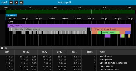 Solar Storm Rendering Jakub S Tech Blog