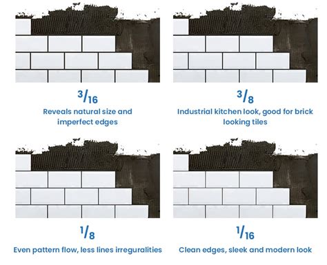subway tile spacing standard grout space designing idea