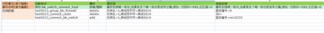 【31023 Alpha1】导入不存在的关联关系可以导入成功 · Issue 6615 · Tencentbluekingbk