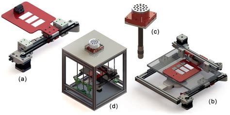 Prototype Design A Microscope Stage With 3 Well B Two Axis