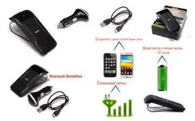 Режим hands free что это? | Autoline-eu.ru автожурнал