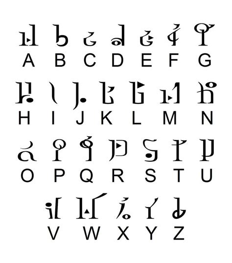 HYLIAN LANGUAGE PROJECT LESSON 1 GRAMMAR Zelda Amino