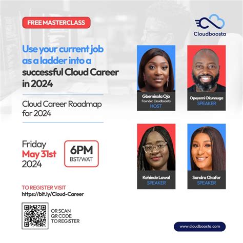 Cloudboosta On Linkedin Cloudboosta Cloudcomputing Cloudcareers