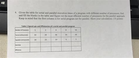 Solved 4 Given The Table For Serial And Parallel Execution