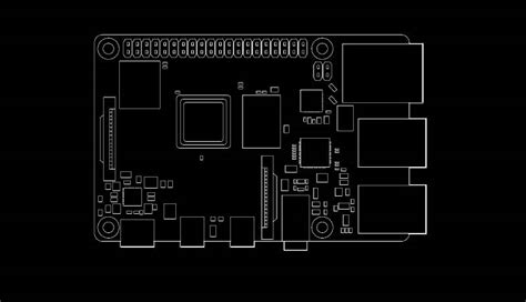 Raspberry Pi Model B UI Free