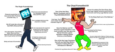 Another Futuristic Virgin Meme But This Time With Chadfire101 R