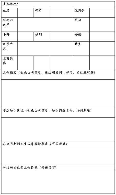 内部竞聘申请表范文（八篇） 范文118
