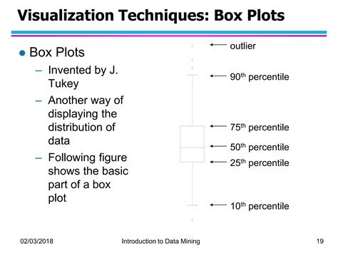 data exploration pptx databases computer software and applications