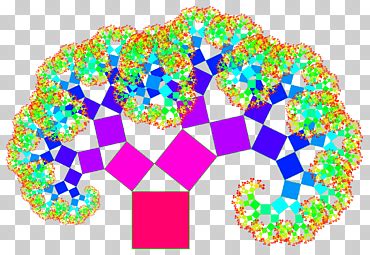 Pythagoras Png Images Klipartz