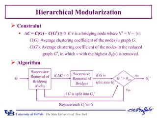 Modularity Modularity Modularity Modularity Modularity Ppt
