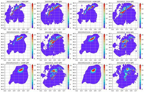 Water Free Full Text Application Of Variational Optical Flow
