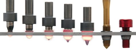 What Is Friction Drilling