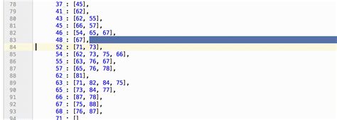 Selection Intellij Idea Pycharm Phpstorm Etc Cursor Caret