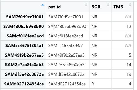 免疫反应r包imvigor210corebiologies的安装以及数据获取 · Issue 3795 · Ixxmumpduty
