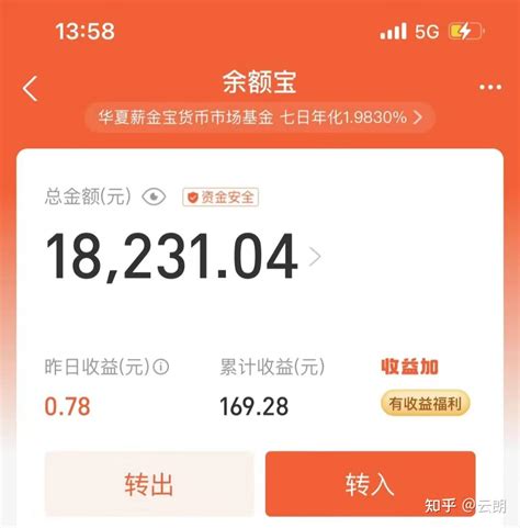 不用去上班每天两个小时 悄悄搞个副业每天赚200 零花钱 知乎