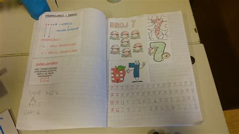 Matematika 1 Razred Materijali I Zadaci Antonija Horvatek