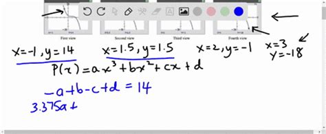 SOLVED Use The Method Of Example To Find The Cubic Polynomial P X That Defines The Curve