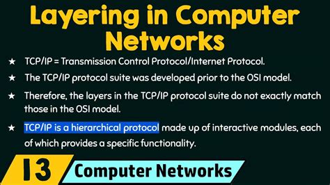 Understanding Layering In Computer Networks Osi And Tcpip Models