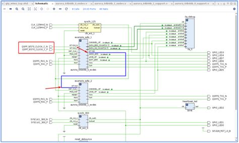 [drc rtstat 1] unrouted nets gty line rate 16 375 gbps clocking with