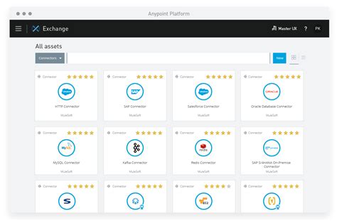 Enterprise Hybrid Integration Platform Anypoint Platform Mulesoft
