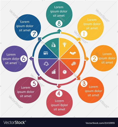Diagram Cyclic Processes Step By Step Colorful Vector Image