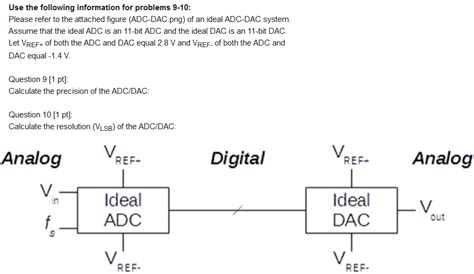 Solved Use The Following Information For Problems Chegg Com