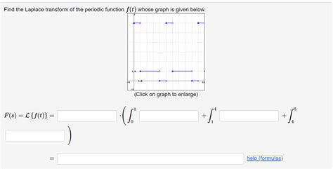 Solved Find The Laplace Transforms Of The Periodic Function