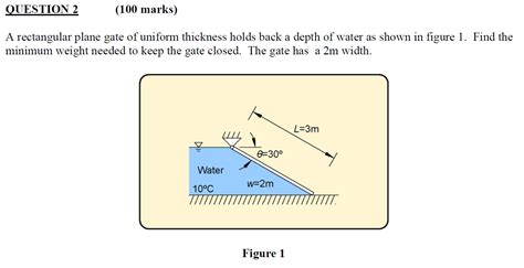 Solved QUESTION Marks A Rectangular Plane Gate Of Chegg