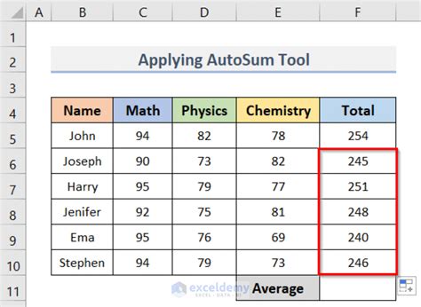 how to calculate sum and average with excel formula