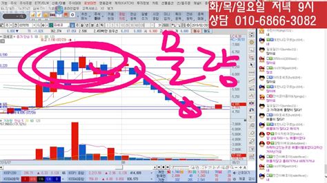 상한가 무조건 먹는 확실한 타점 100만뷰 노리고 만들었습니다 Youtube