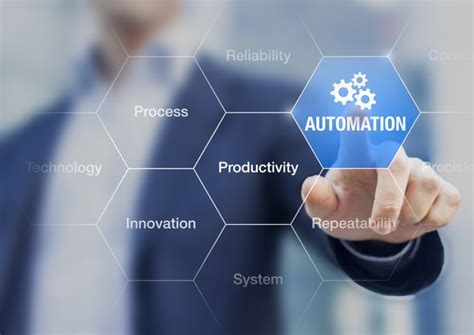 Revenue Management Solutions Llc On Linkedin Rms Automation