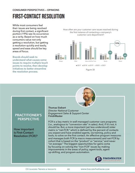 Thomas B Siebert Posted On Linkedin