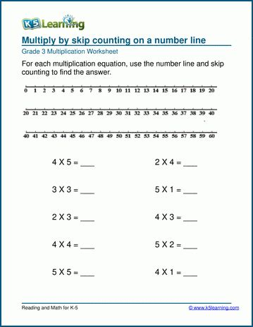 Multiplication Using Number Line Worksheets Multiplication Using