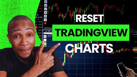 How To Reset Tradingview Chart Youtube