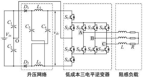 Low Cost High Gain Three Level Inverter And Space Vector Modulation Method Thereof Eureka