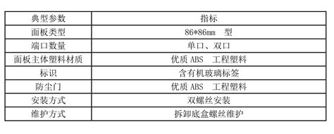 金仕盾安防 爱谱华顿 86型面板 综合布线 产品中心